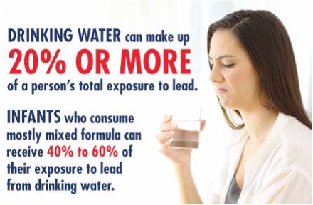 Lead In Drinking Water | Northwest Water Problems